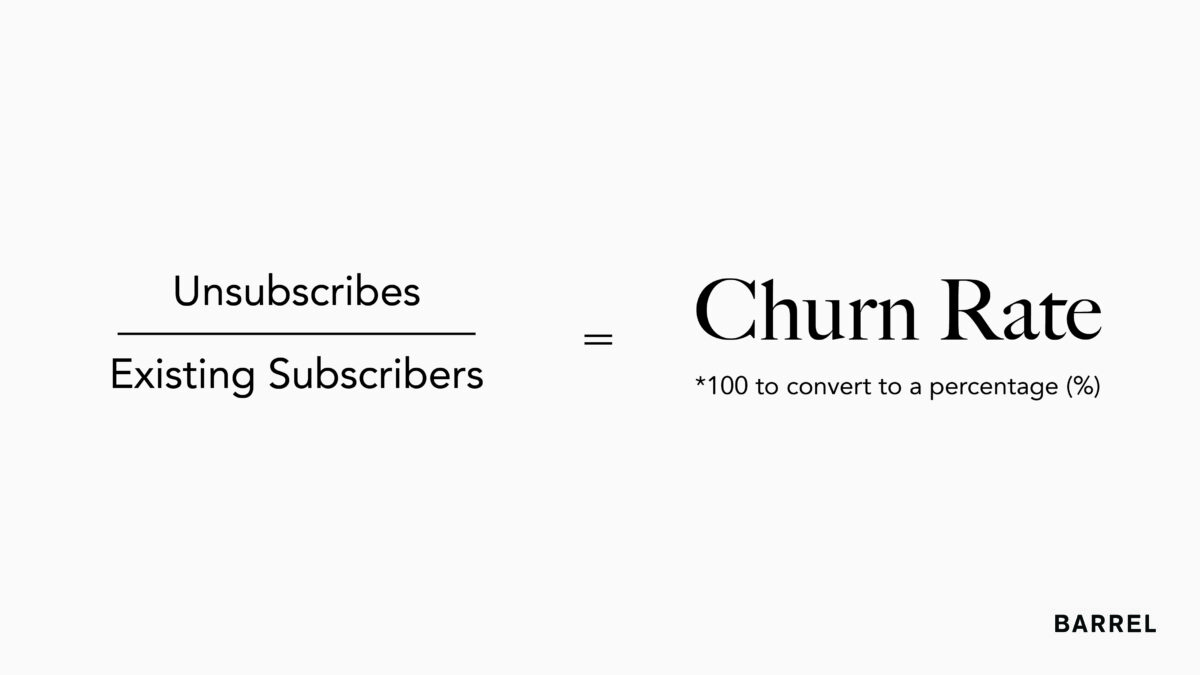 Prevent Your Beauty Subscribers from Churning with Our Email Playbook